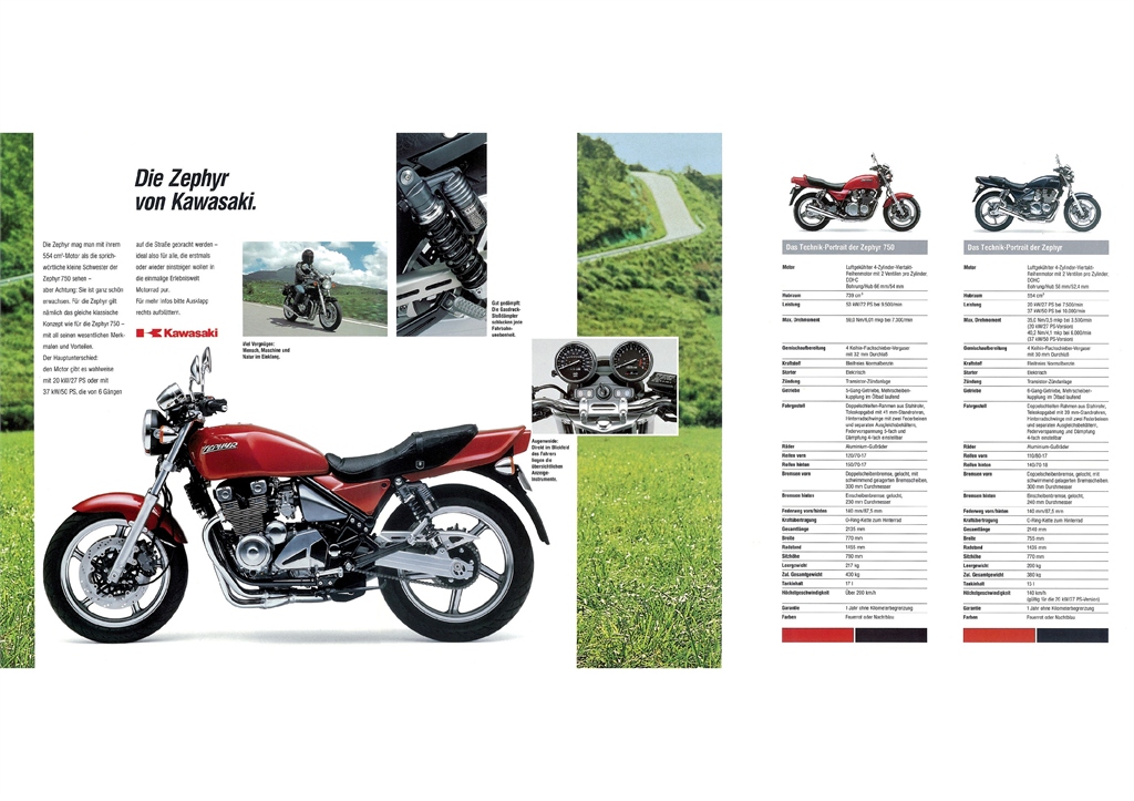 Kawasaki Zephyr 550 Technische Daten